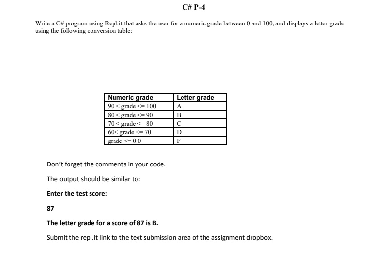Write A C Program Using Replit That Asks The User For A Numeric Grade Between 0 And 100 And 8971
