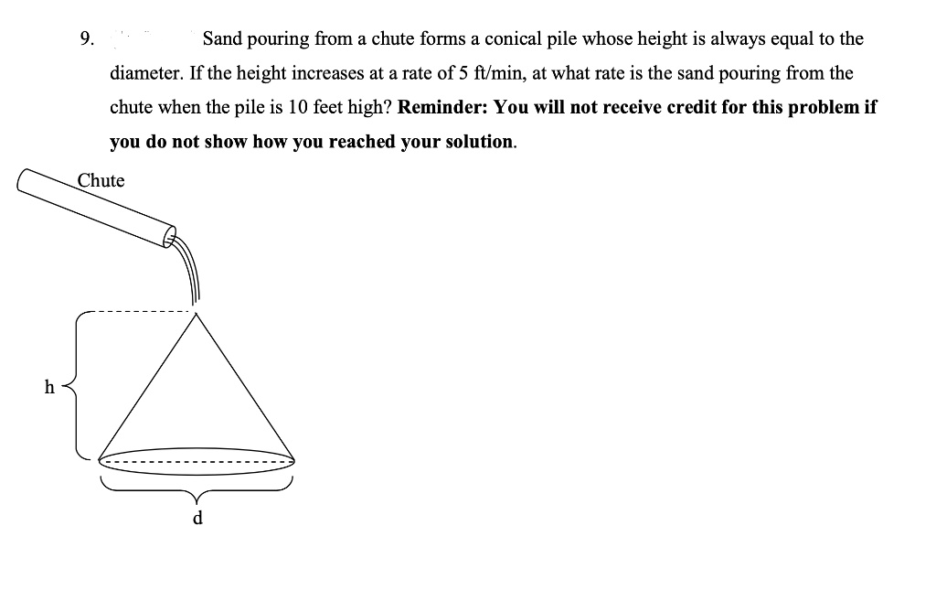 Sand pouring from a chute forms a conical pile whose height is always ...