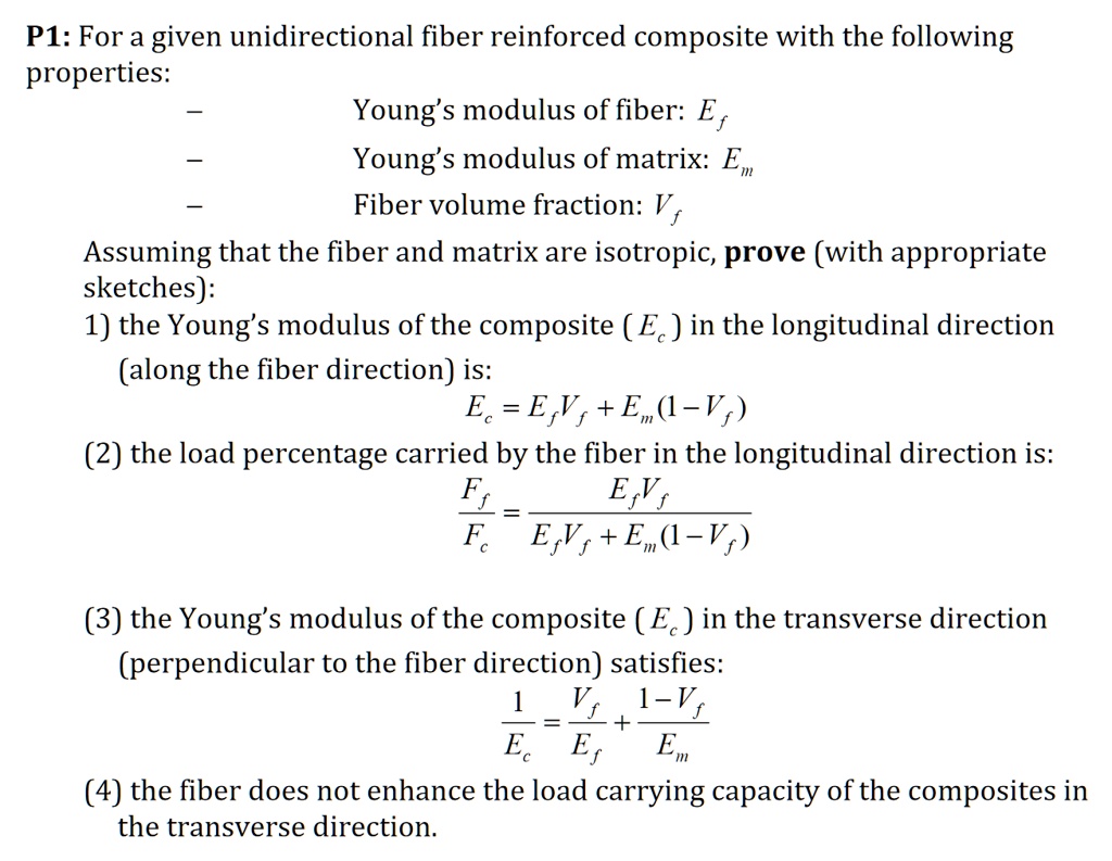 SOLVED: For a given unidirectional fiber-reinforced composite with the ...