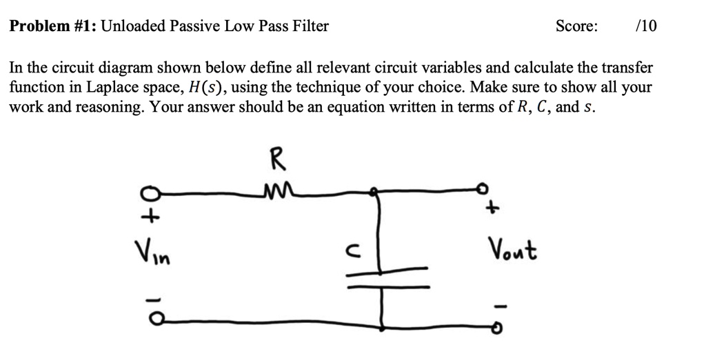 SOLVED: Problem #1: Unloaded Passive Low Pass Filter Score: /10 In the ...