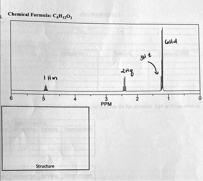 SOLVED: Determine the structure of the compound consistent with the NMR spectrum and molecular ...