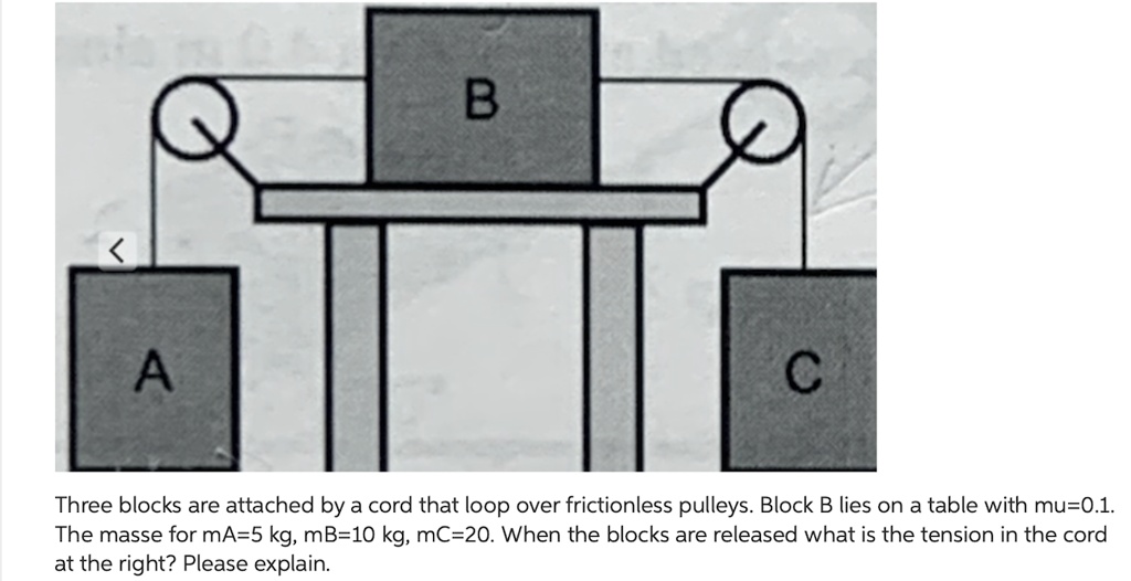 b 0 a three blocks are attached by a cord that loop over frictionless pulleys block b lies on a ...