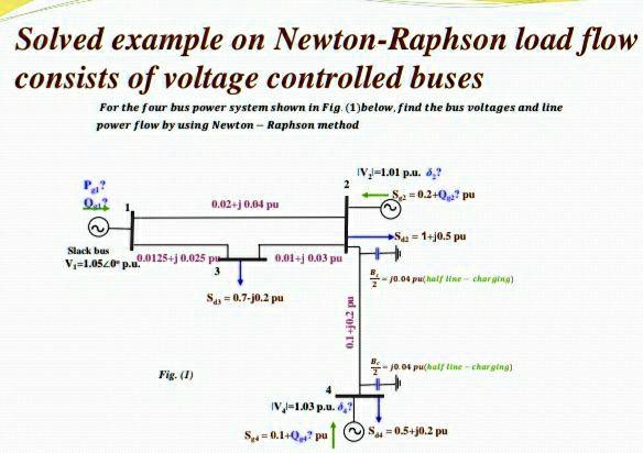 solved example on newton raphson loadflow consists of voltage controlled buses for the four bus ...