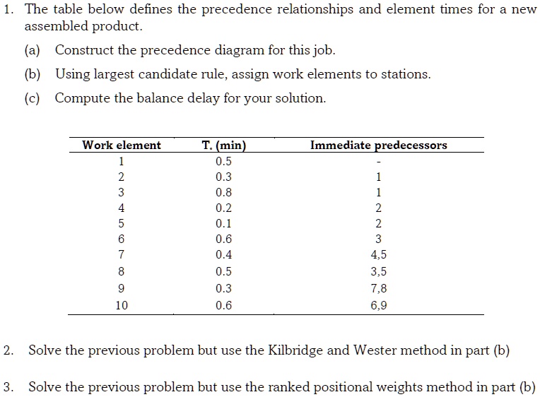 1. The table below defines the precedence relationships and element times for a new assembled ...