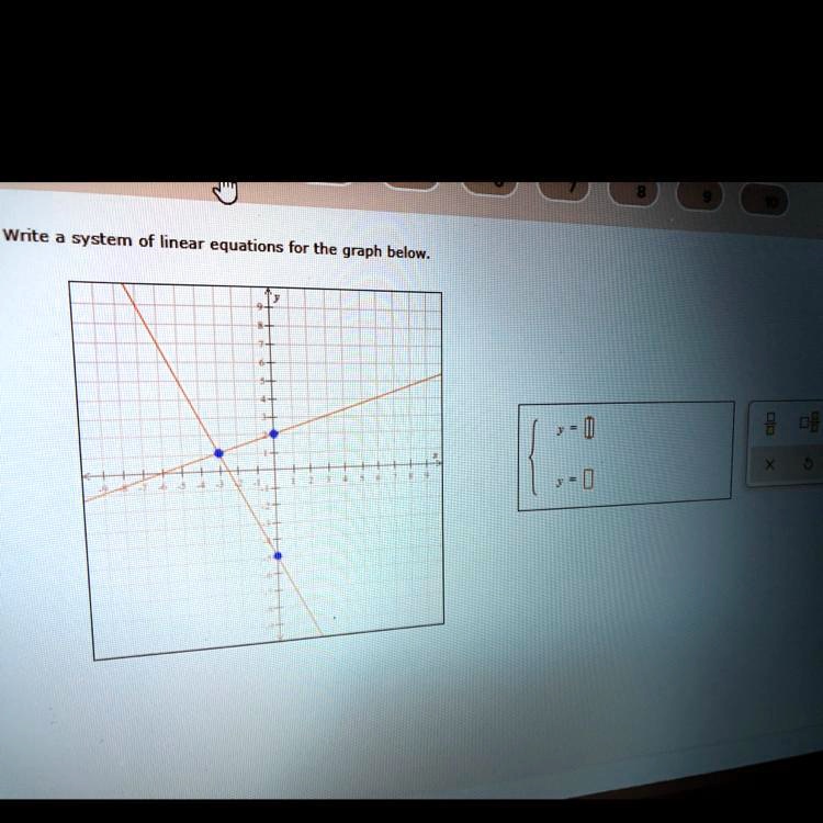 SOLVED: 'Write a system linear equation for the graph below Write a ...