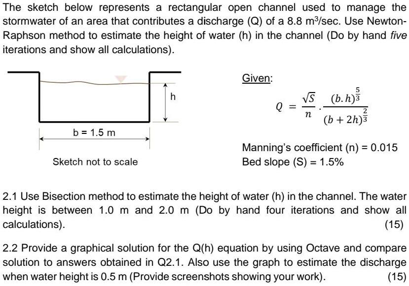 the sketch below represents a rectangular open channel used to manage ...