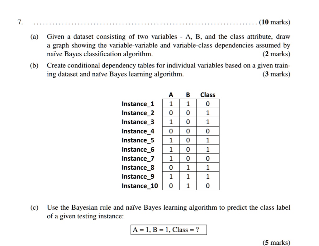 SOLVED: (a) Given a dataset consisting of two variables - A, B, and the class attribute, draw a ...
