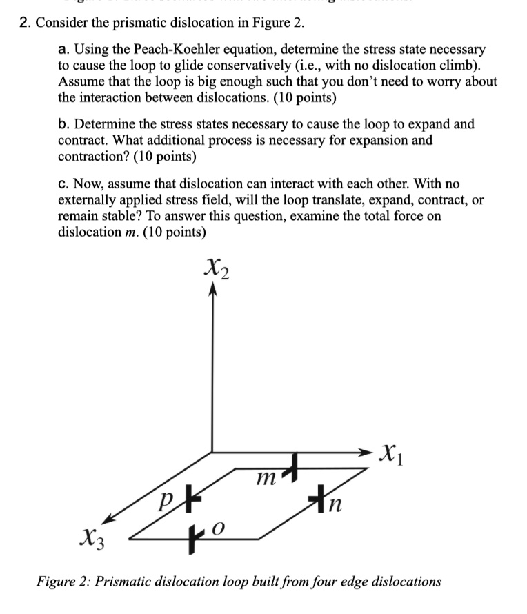 SOLVED: 2. Consider the prismatic dislocation in Figure 2. a. Using the Peach-Koehler equation ...