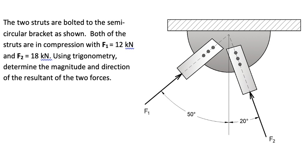 the two struts are bolted to the semi circular bracket as shown both of ...