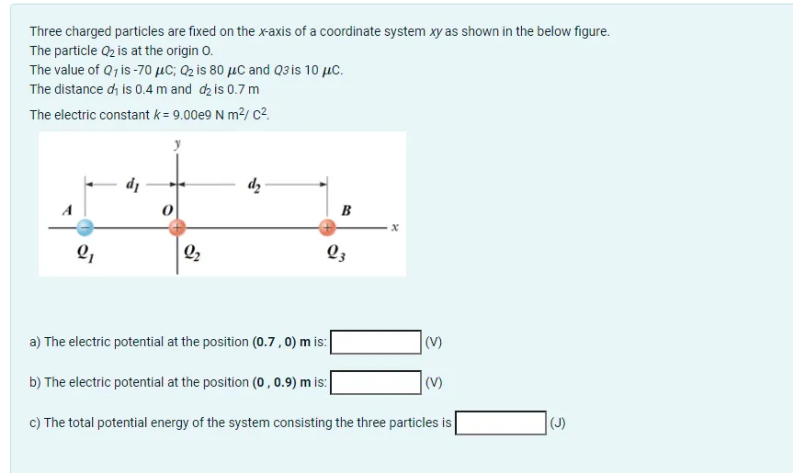 SOLVED: Three charged particles are fixed on the x-axis of a coordinate system x y as shown in ...