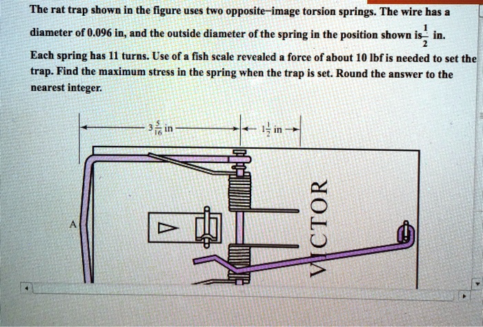 The rat trap shown in the figure uses two opposite-image torsion ...