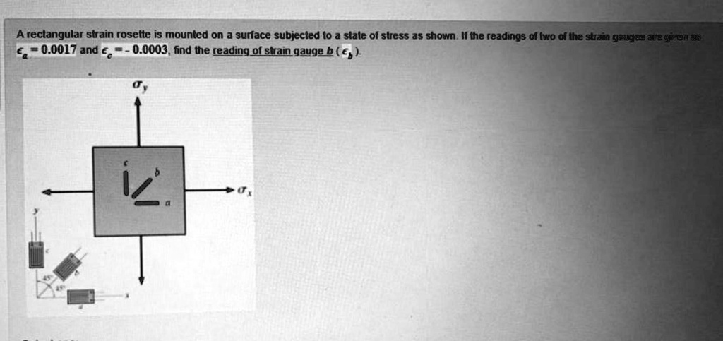 strain rosettes a rectangular strain rosette is mounted on a surface ...
