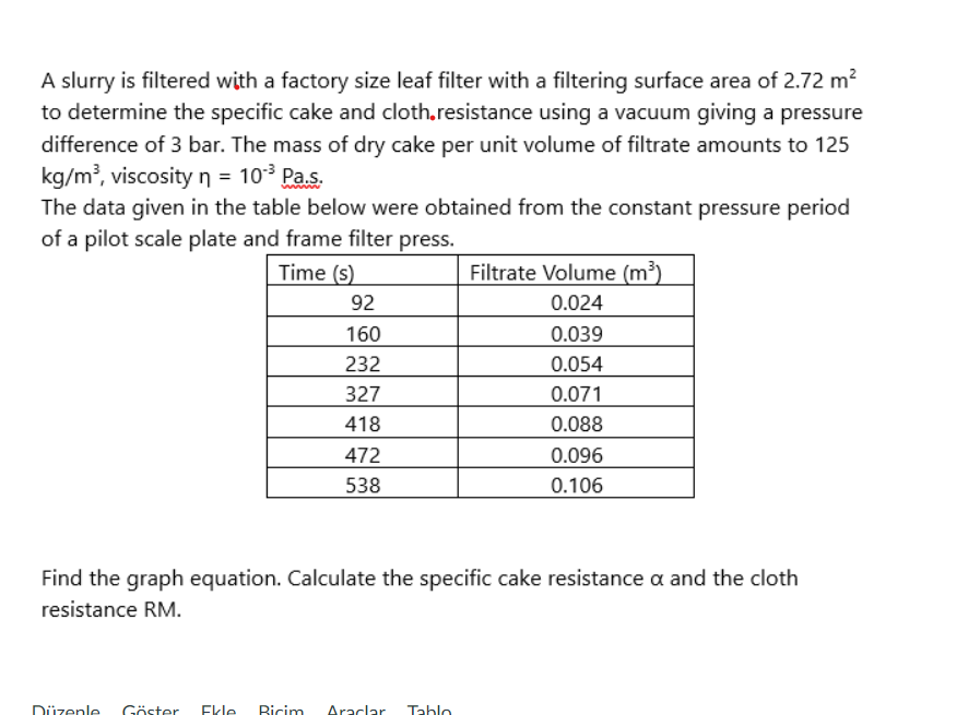 SOLVED: A slurry is filtered with a factory size leaf filter with a ...