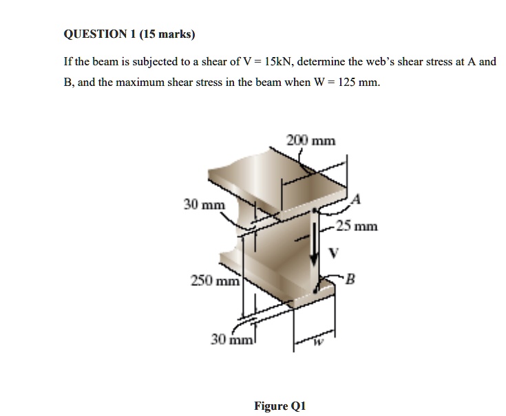 QUESTION 1 (15 marks) If the beam is subjected to a shear of V = 15kN ...