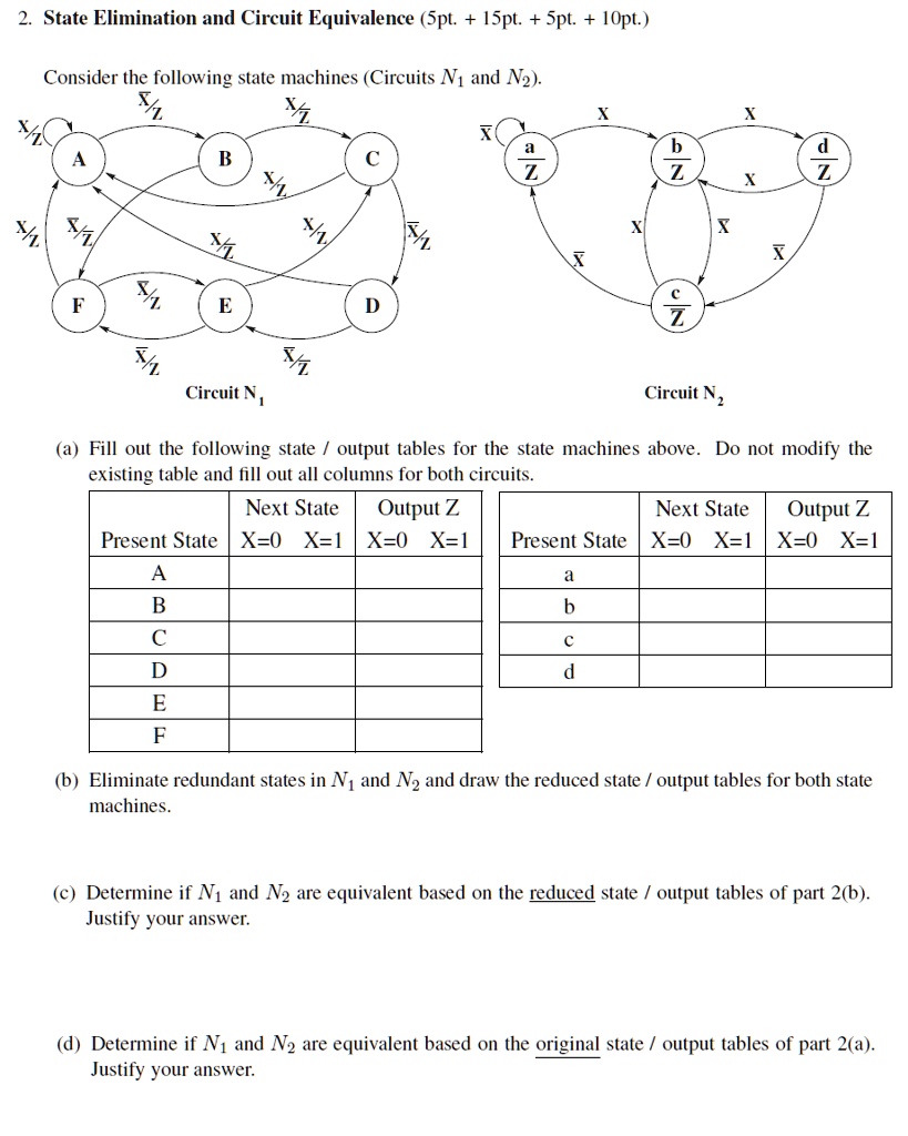 SOLVED: Consider the following state machines (Circuits N1 and N2). (b ...