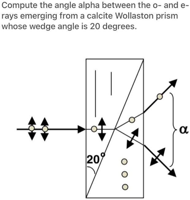 SOLVED: Compute the angle alpha between the o- and e- rays emerging ... SOLVED: Compute the angle alpha between the o- and e- rays emerging ...