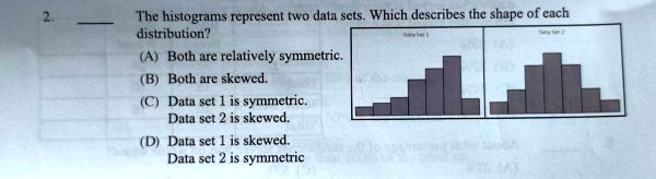 2. The histograms represent two data sets. Which describes the shape of ...