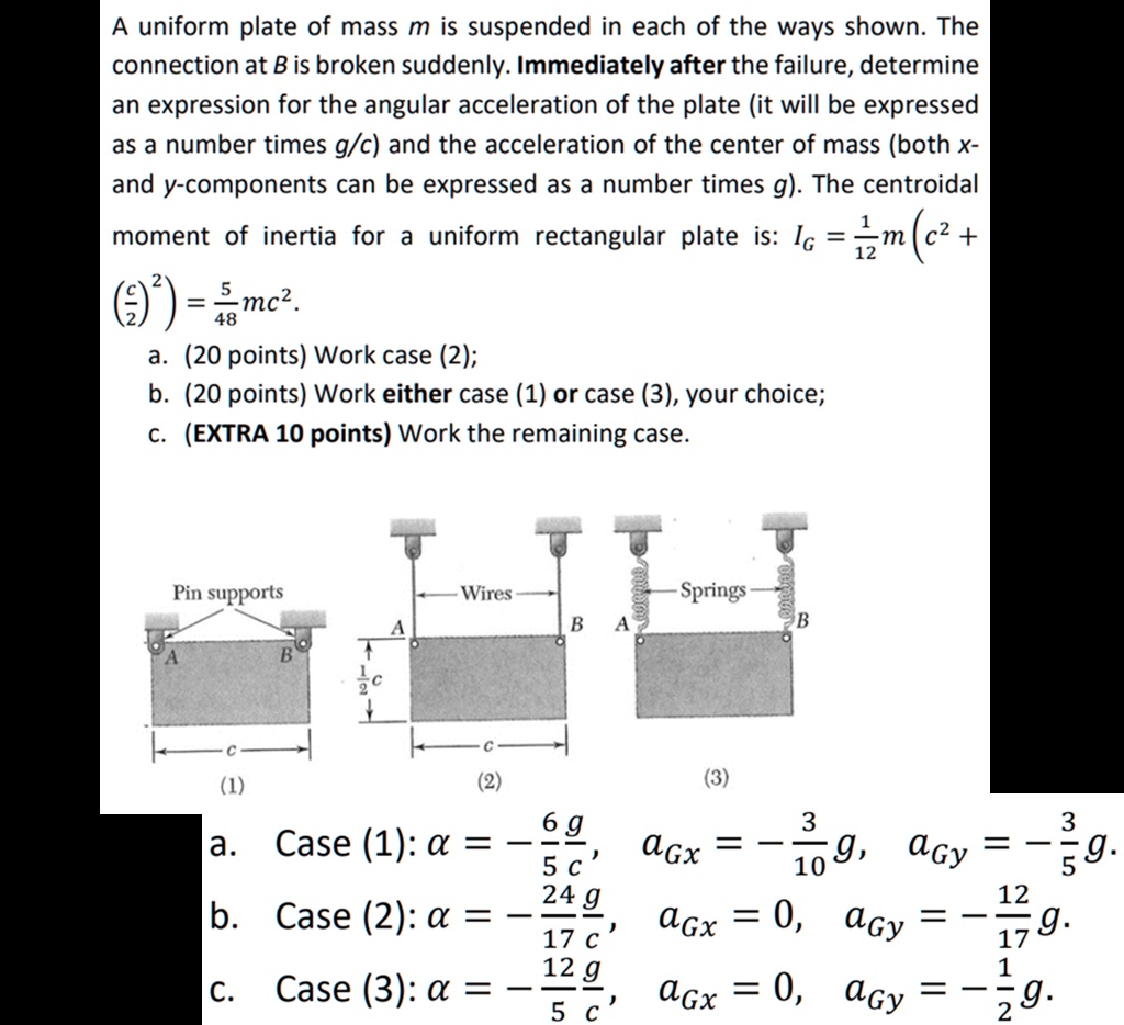 SOLVED: Texts: A uniform plate of mass m is suspended in each of the ...