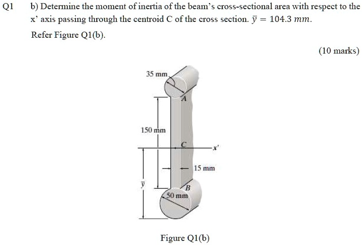 SOLVED: Determine the moment of inertia of the beam cross-sectional area with respect to the ...
