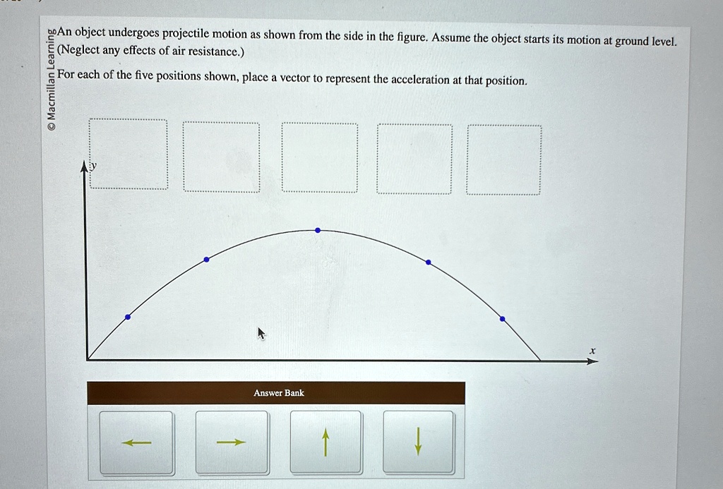 An object undergoes projectile motion as shown from the side in the figure. Assume the object ...