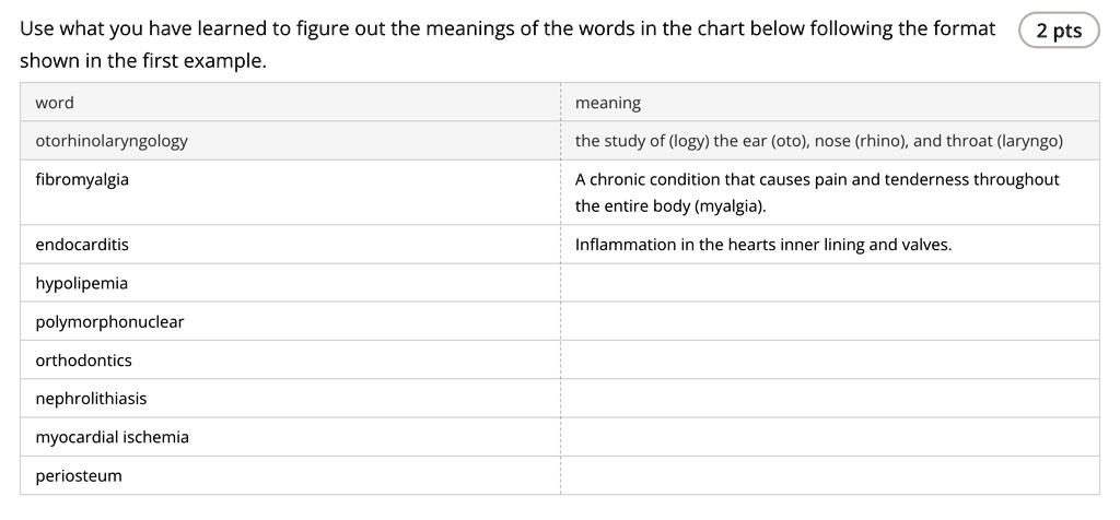 [GET ANSWER] use what you have learned to figure out the meanings of ...