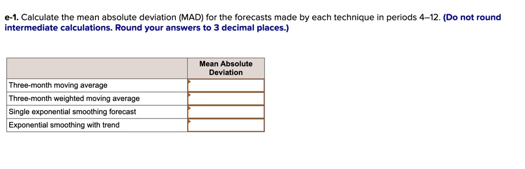 e 1 calculate the mean absolute deviation mad for the forecasts made by ...