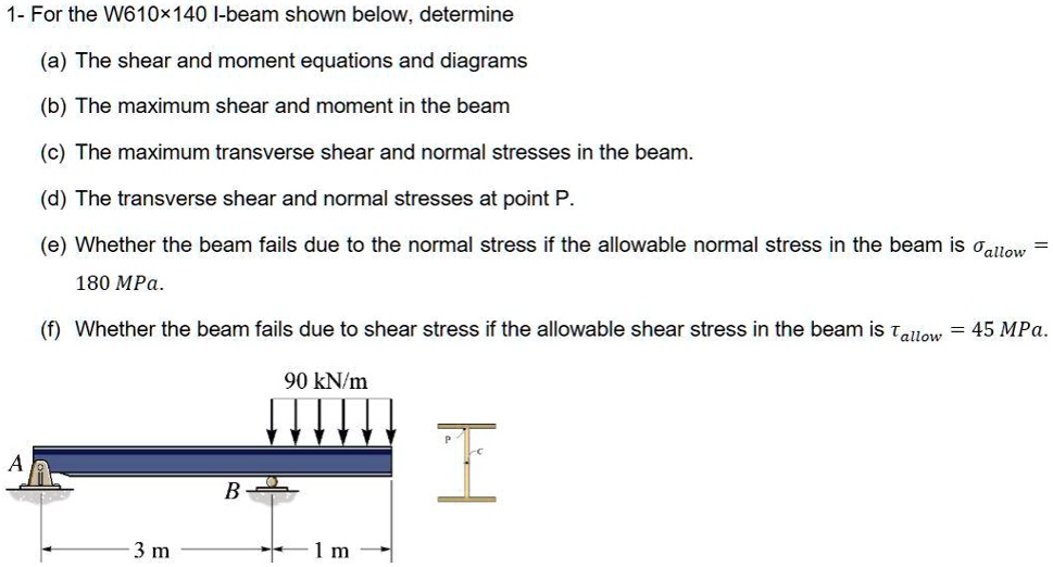 1- For the W610×140 I-beam shown below, determine (a) The shear and ...