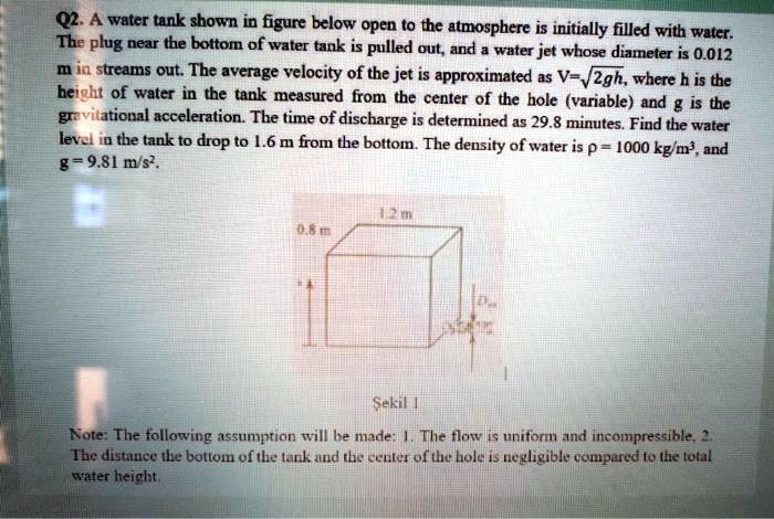 SOLVED: A water tank shown in the figure below, open to the atmosphere ...