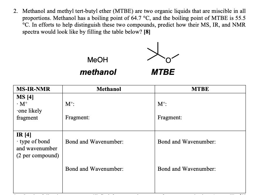 SOLVED: Methanol and methyl tert-butyl ether (MTBE) are two organic ...