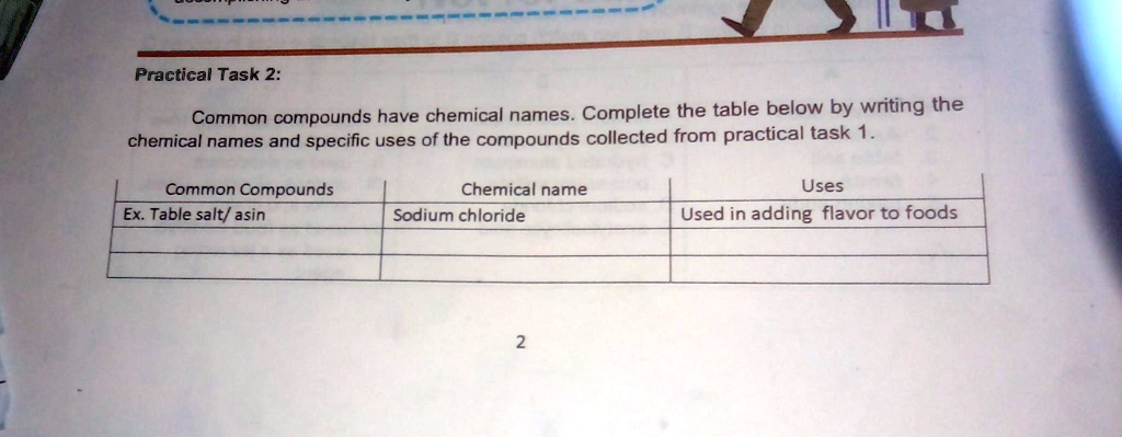 Practical Task 2: Common compounds have chemical names. Complete the table below by writing the ...