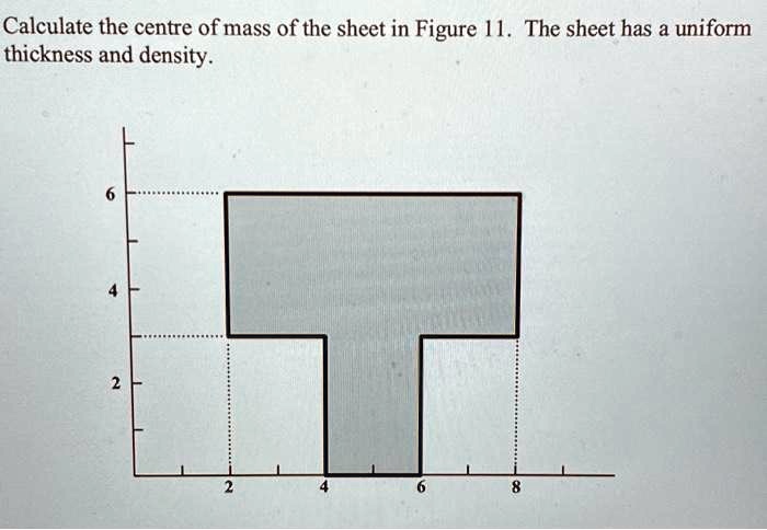 SOLVED: Calculate the centre of mass of the sheet in Figure I1. The ...