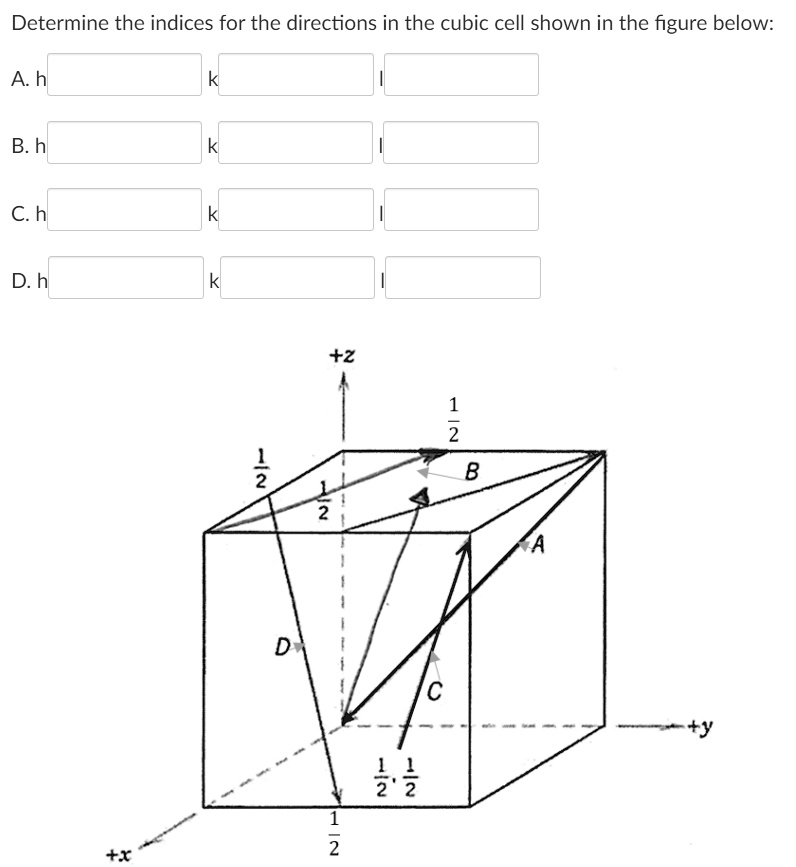SOLVED: 1. Determine the indices for the directions in the cubic cell shown in the figure below ...