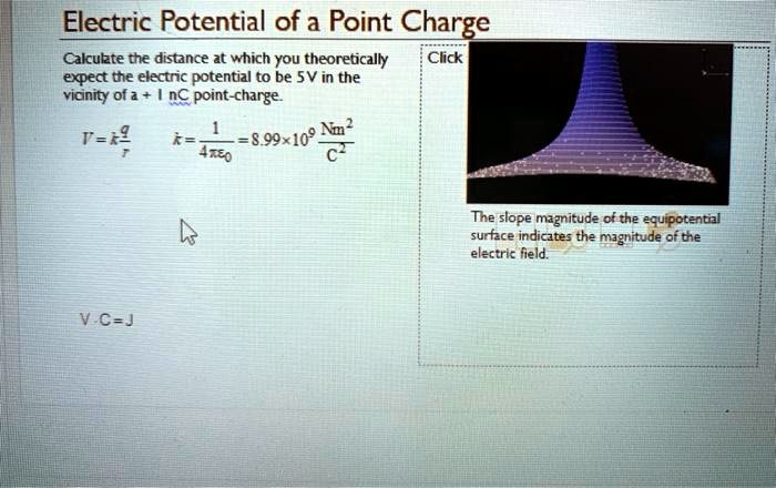 SOLVED: Electric Potential of a Point Charge Calculate the distance at ...