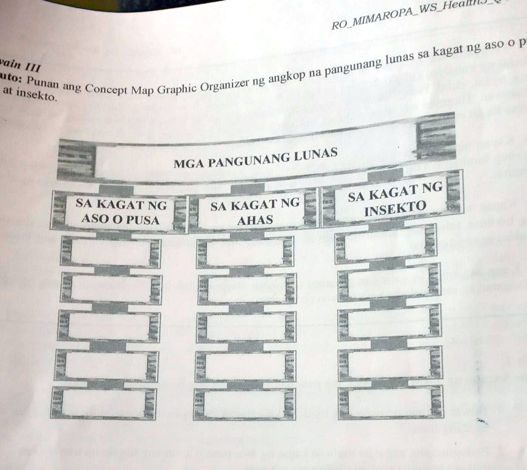 SOLVED: health po pala itoRO MIMAROPAWS HeGawain IIIPanuto: Punan ang ...