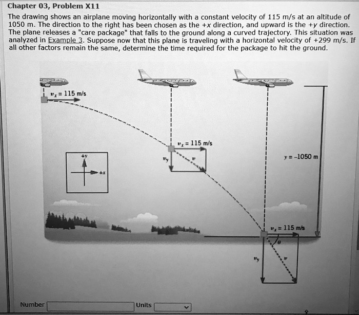 chapter 03 problem xii the drawing shows an airplane moving ...