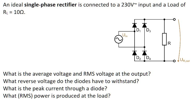 An ideal single-phase rectifier is connected to a 230V input and a Load ...