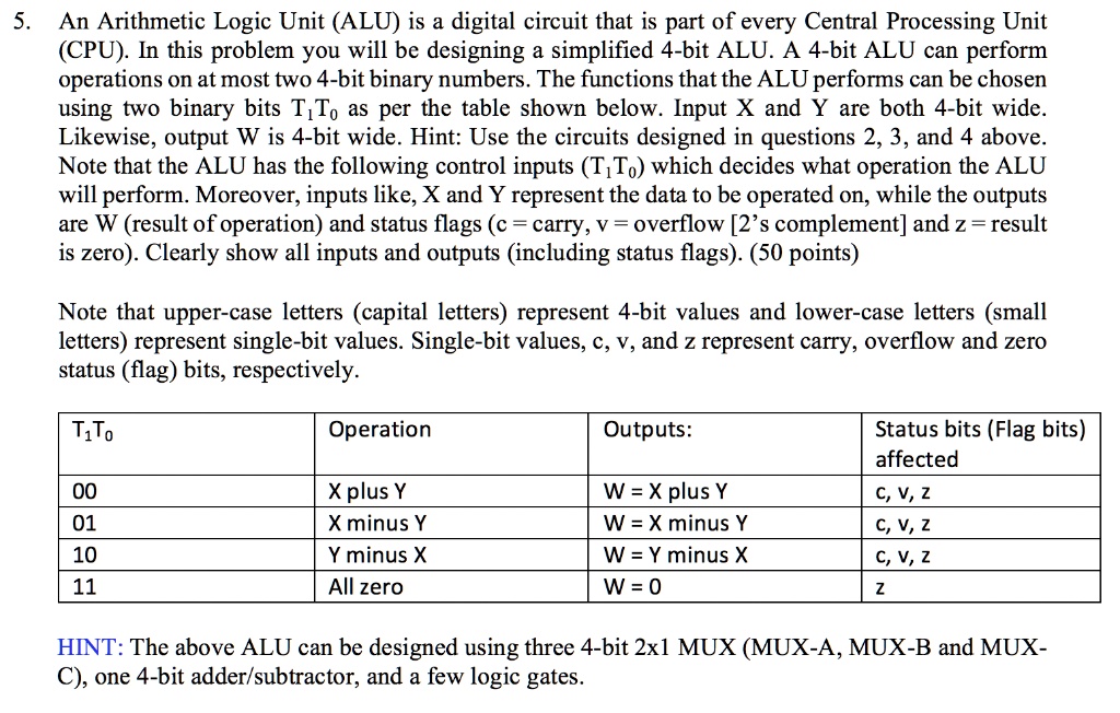 SOLVED: An Arithmetic Logic Unit (ALU) is a digital circuit that is ...
