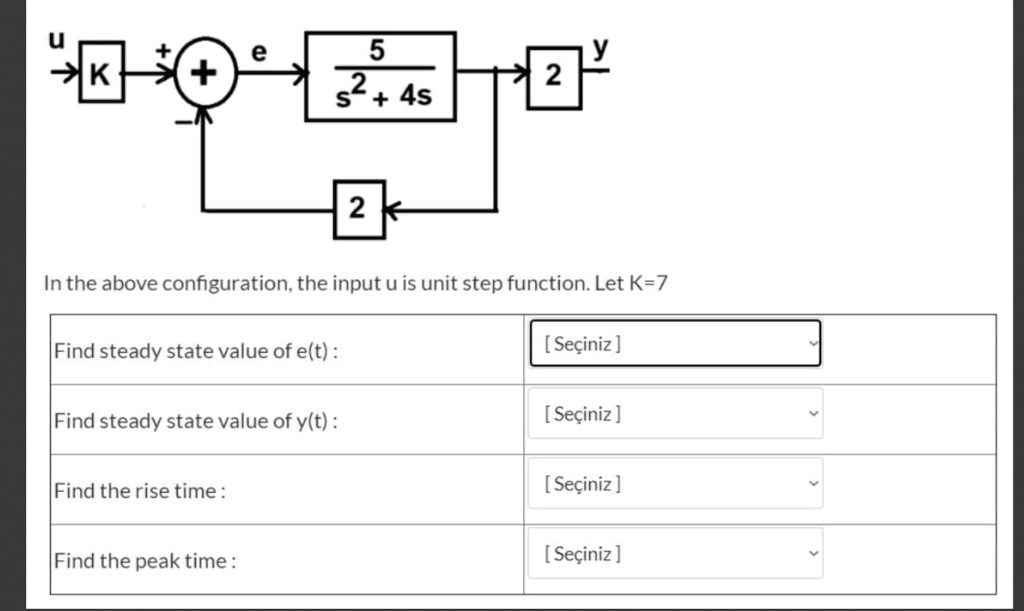 In The Above Configuration The Input U Is Unit Step Function Let K7 Find Steady State Value