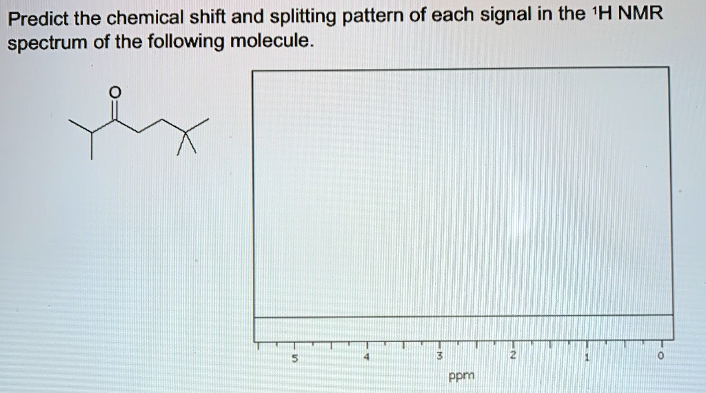 SOLVED: Predict the chemical shift and splitting pattern of each signal in the 'H NMR spectrum ...