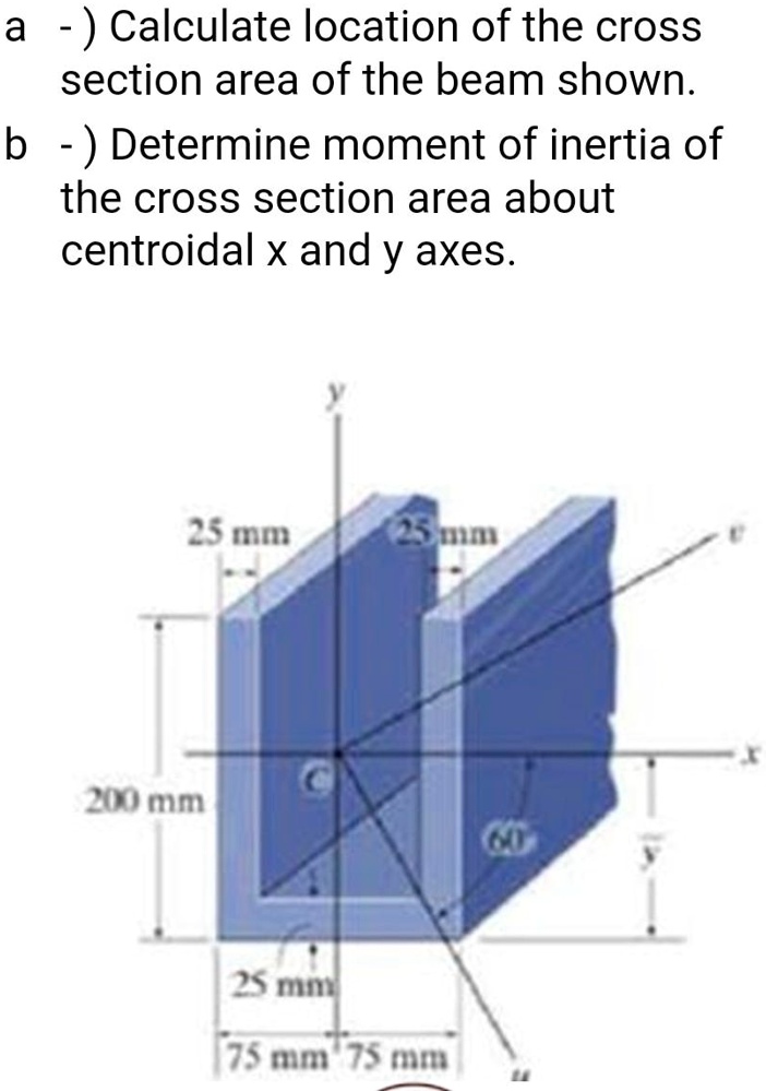 SOLVED: a -) Calculate location of the cross section area of the beam shown. - ) Determine ...