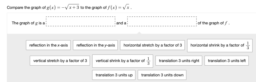 SOLVED: Compare the graph of g(x] x +3 to the graph of f (x) =Vx The 'graph of g is and of the ...