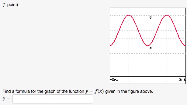 point zpi find formula for the graph of the function fx given in the ...