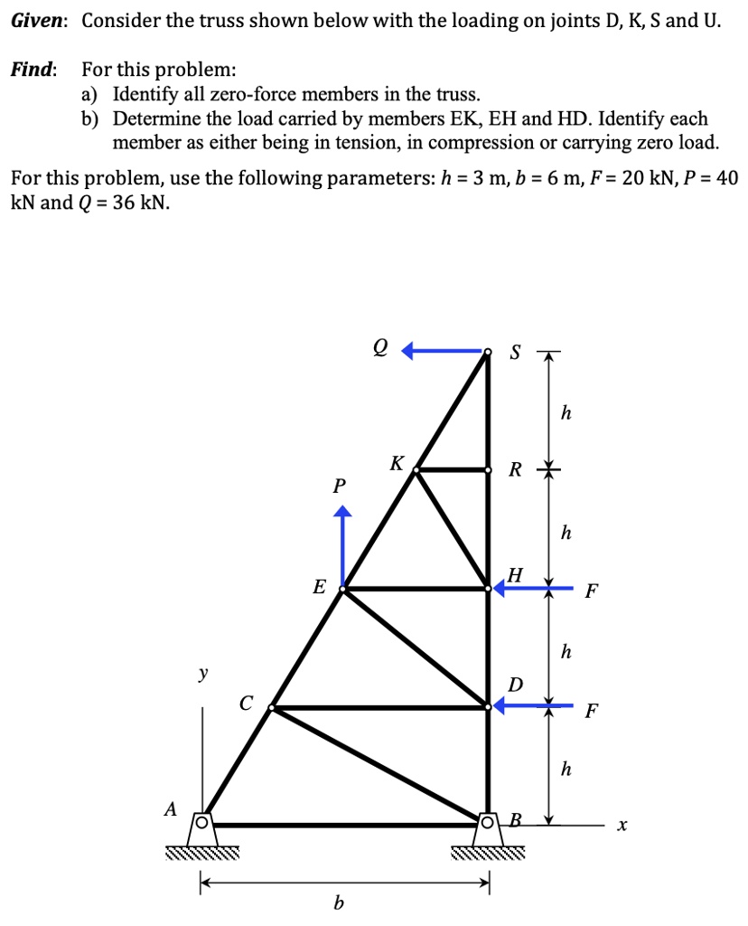 Given: Consider the truss shown below with the loading on joints D, K ...
