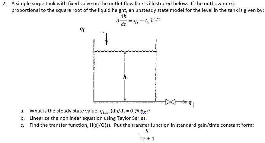 2. A simple surge tank with fixed valve on the outlet flow line is ...