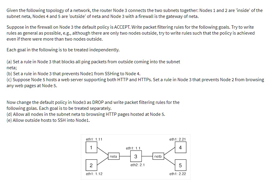 SOLVED: The first paragraph refers to the photo at the bottom. Given the following topology of ...