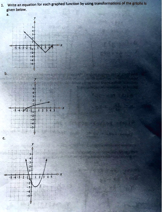 Solved Write An Equation For Each Graphed Function By Using Transformations 0f Te Graphs Given