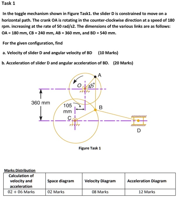 SOLVED: In the toggle mechanism shown in Figure Task 1, the slider D is constrained to move on a ...