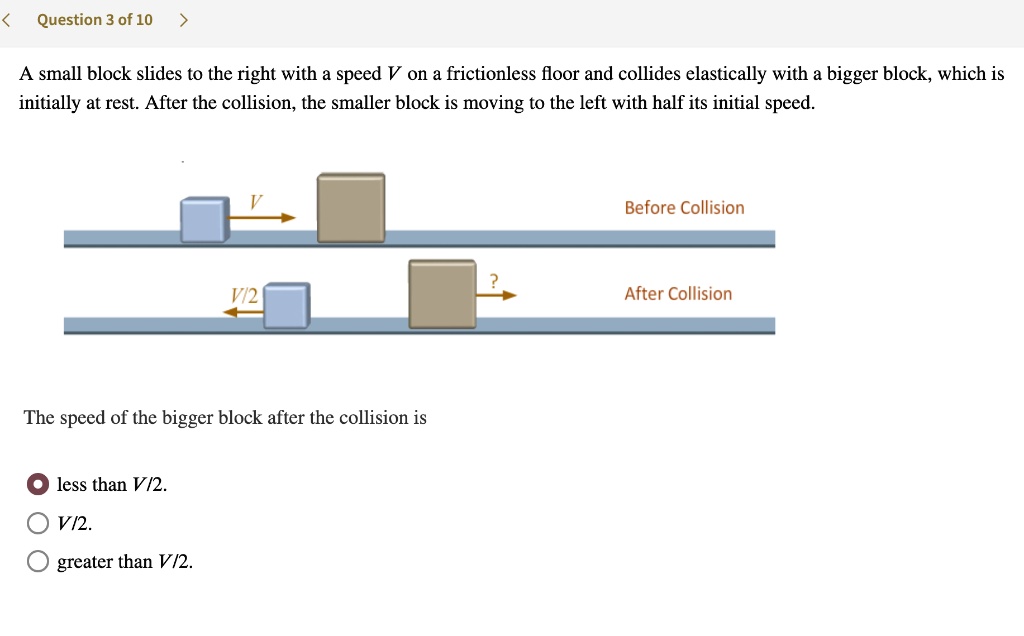 SOLVED: Question 3 of 10 A small block slides to the right with a speed on & frictionless floor ...