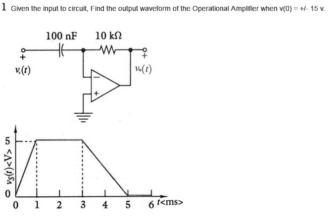 Given the input to the circuit, find the output waveform of the operational amplifier when v(0 ...