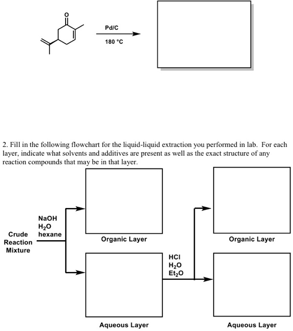 SOLVED: Pdlc 180 'C Fill in the following flowchart for the liquid ...